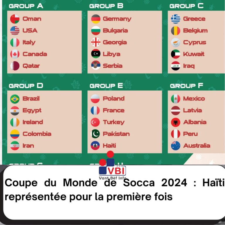 Coupe du Monde de Socca 2024 : Haïti représentée pour la première fois