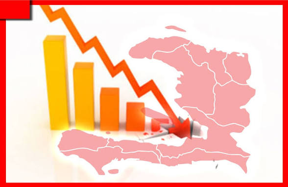 Haïti – Inflation : ralentissement en février 2026, mais des pressions ...